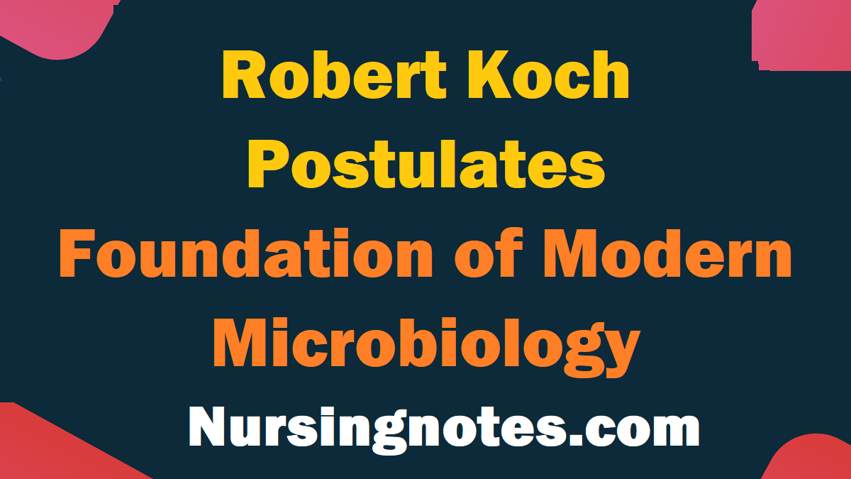 Robert Koch Postulates: The Foundation of Modern Microbiology ... Robert Koch Postulates: The Foundation of Modern Microbiology ...