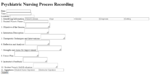 Process Recording in Psychiatric Nursing - NursingNotes