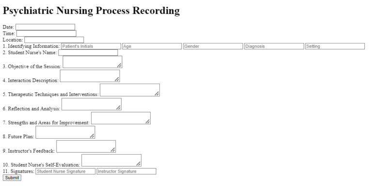 Process Recording in Psychiatric Nursing - NursingNotes