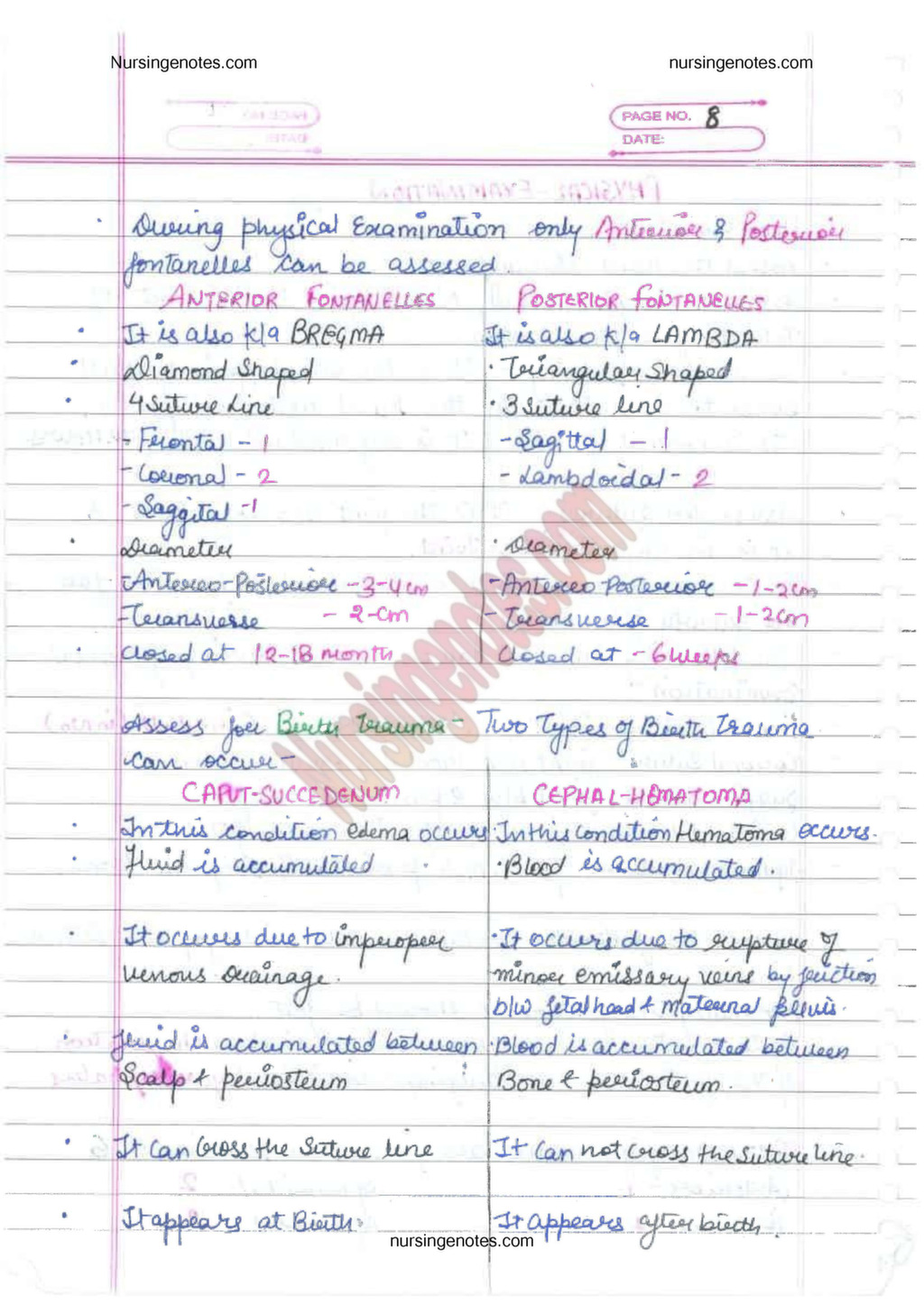 Child Pediatric Health Nursing Notes -BSC NURSING - NursingNotes