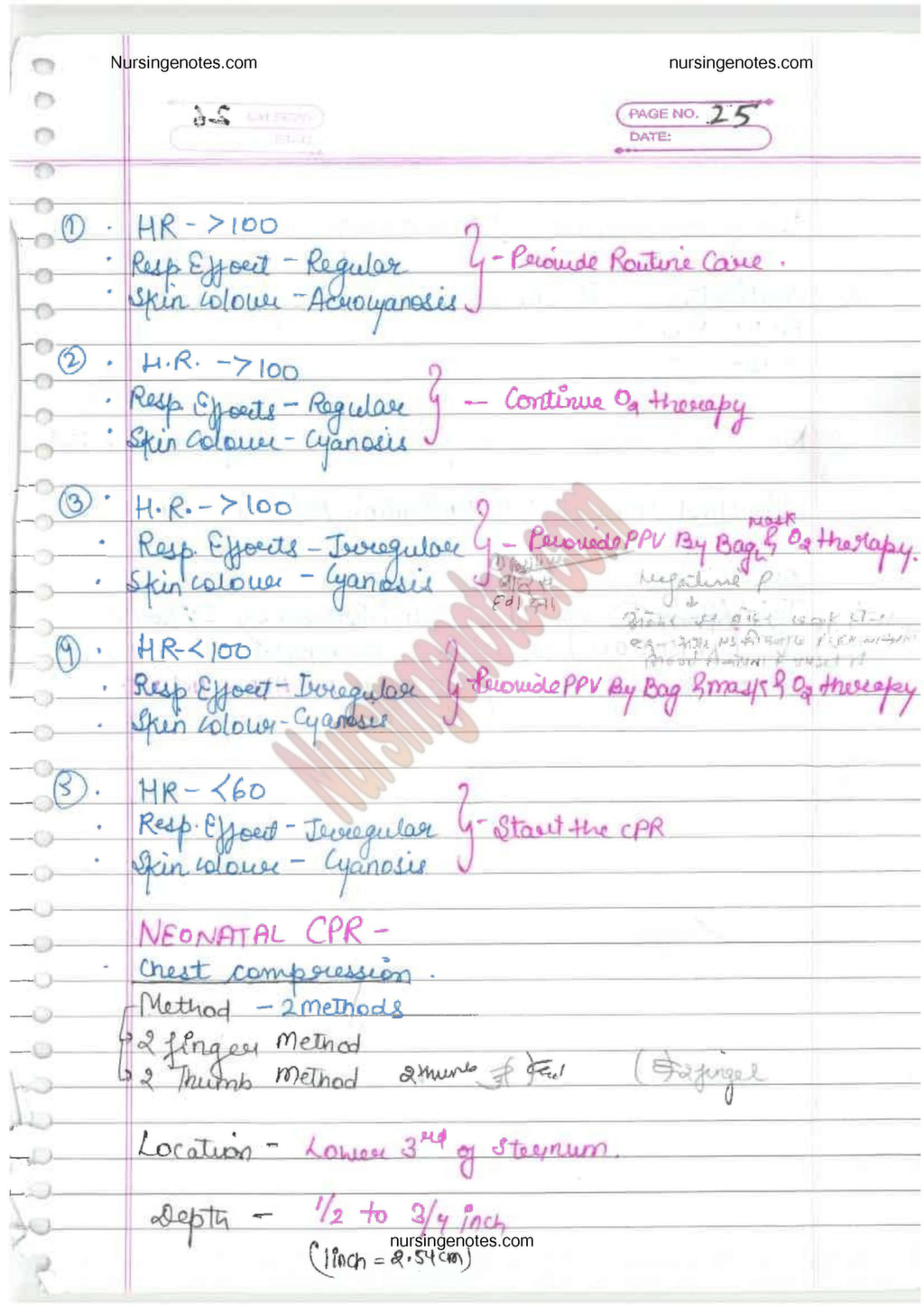 Child Pediatric Health Nursing Notes -BSC NURSING - NursingNotes