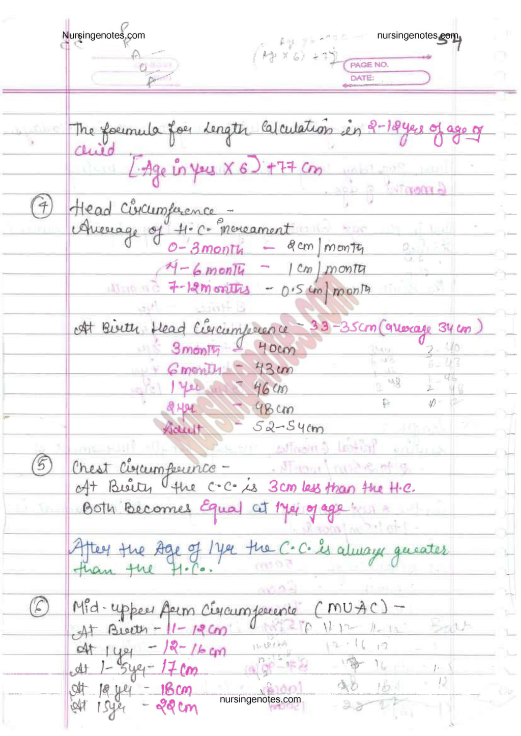 Child Pediatric Health Nursing Notes -BSC NURSING - NursingNotes