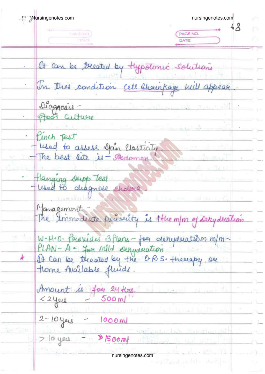 Child Pediatric Health Nursing Notes -BSC NURSING - NursingNotes