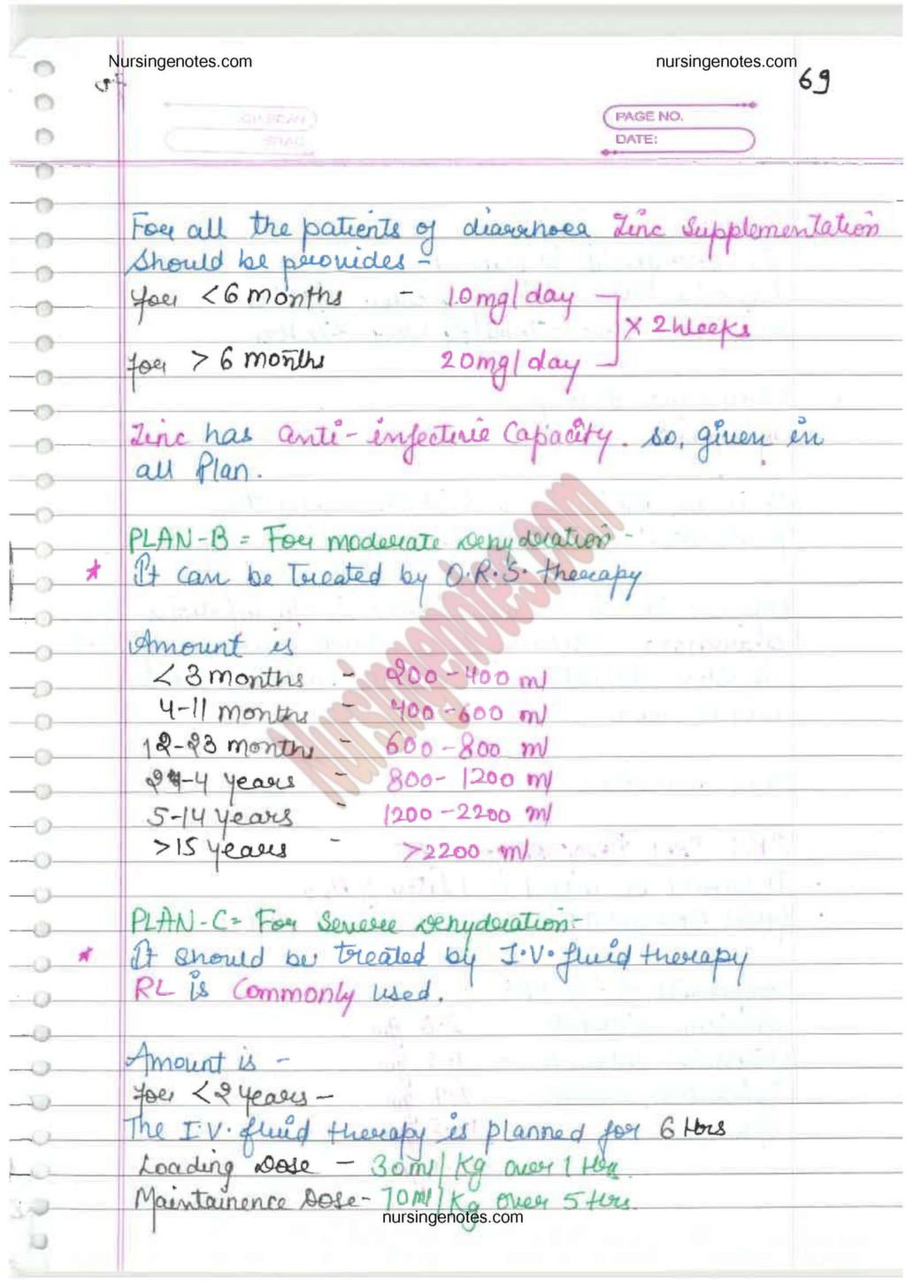 Child Pediatric Health Nursing Notes -BSC NURSING - NursingNotes